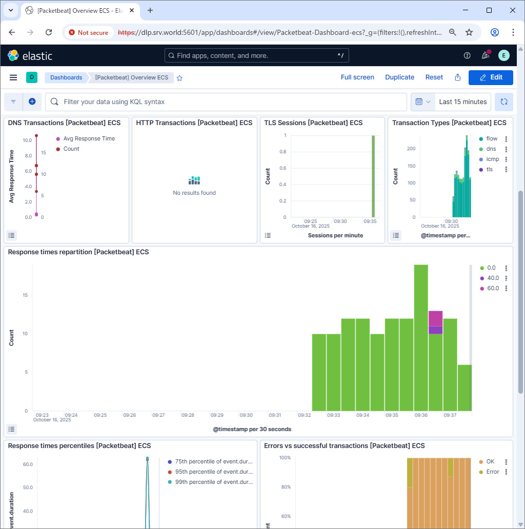 Debian 13 trixie : Elastic Stack : Packetbeat インストール : Server World