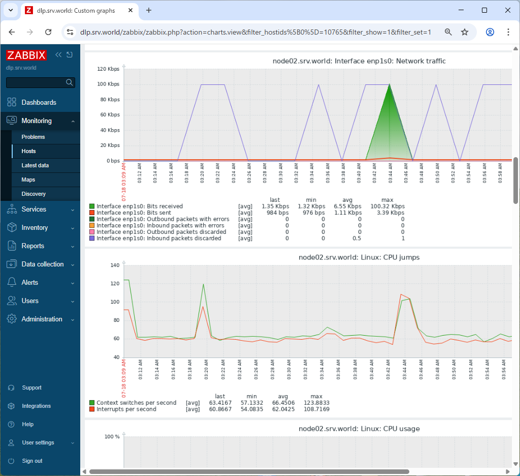 CentOS Stream 10 : Zabbix 7.4 : Configure Zabbix Proxy : Server World