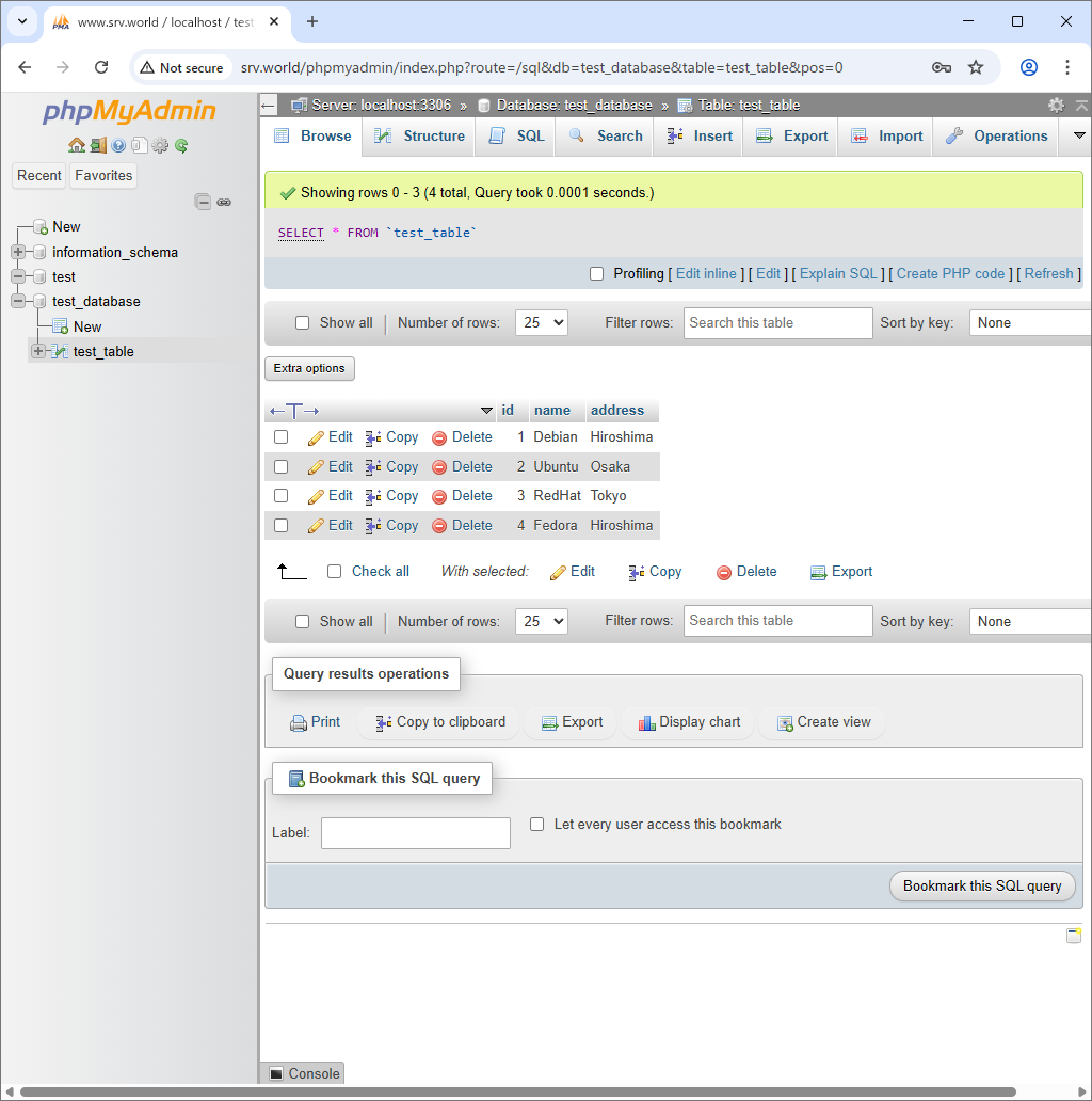 Debian 13 trixie : MariaDB : Install phpMyAdmin : Server World