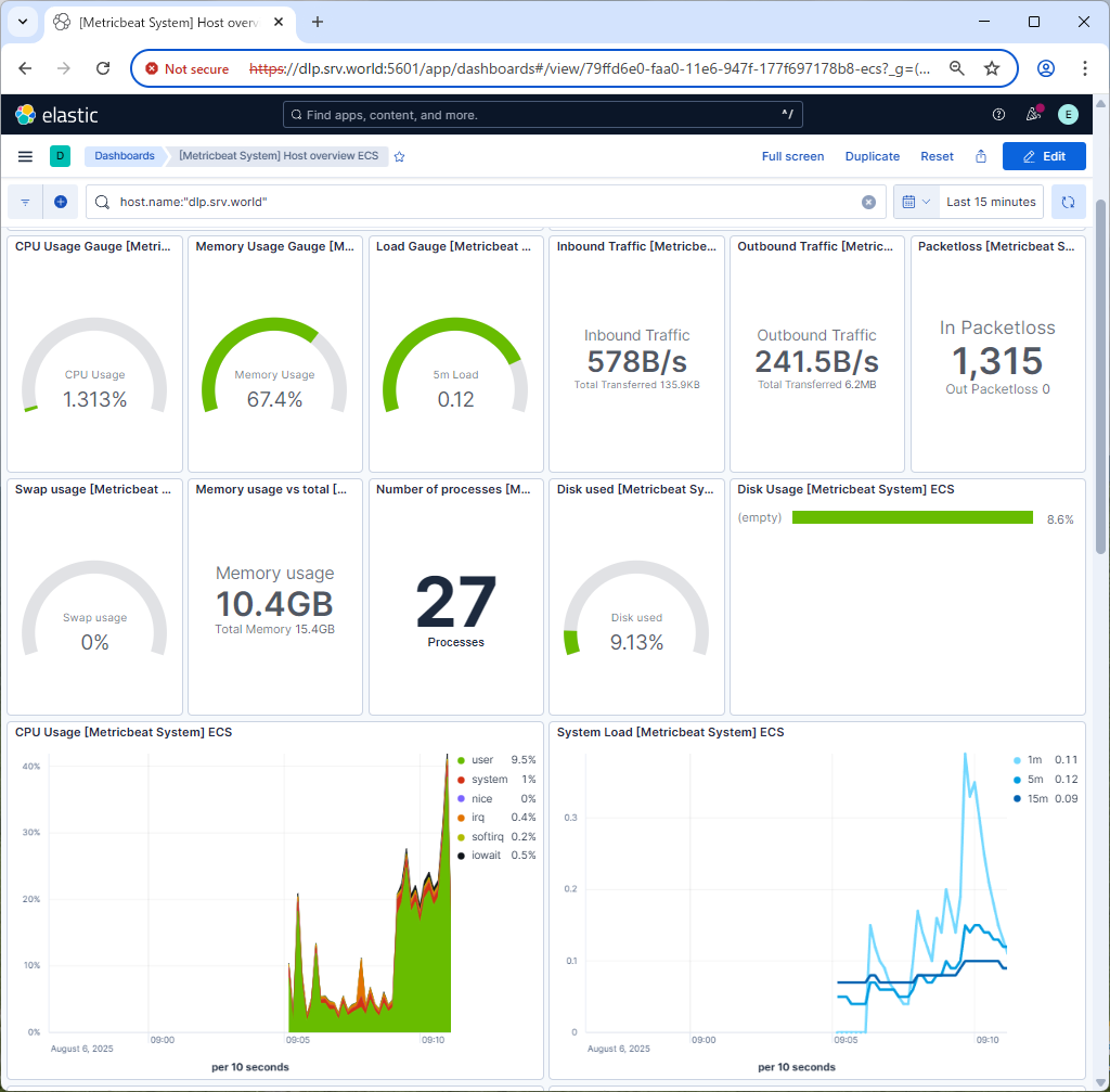 Rocky Linux 10 : Elastic Stack 9 : Install Metricbeat : Server World