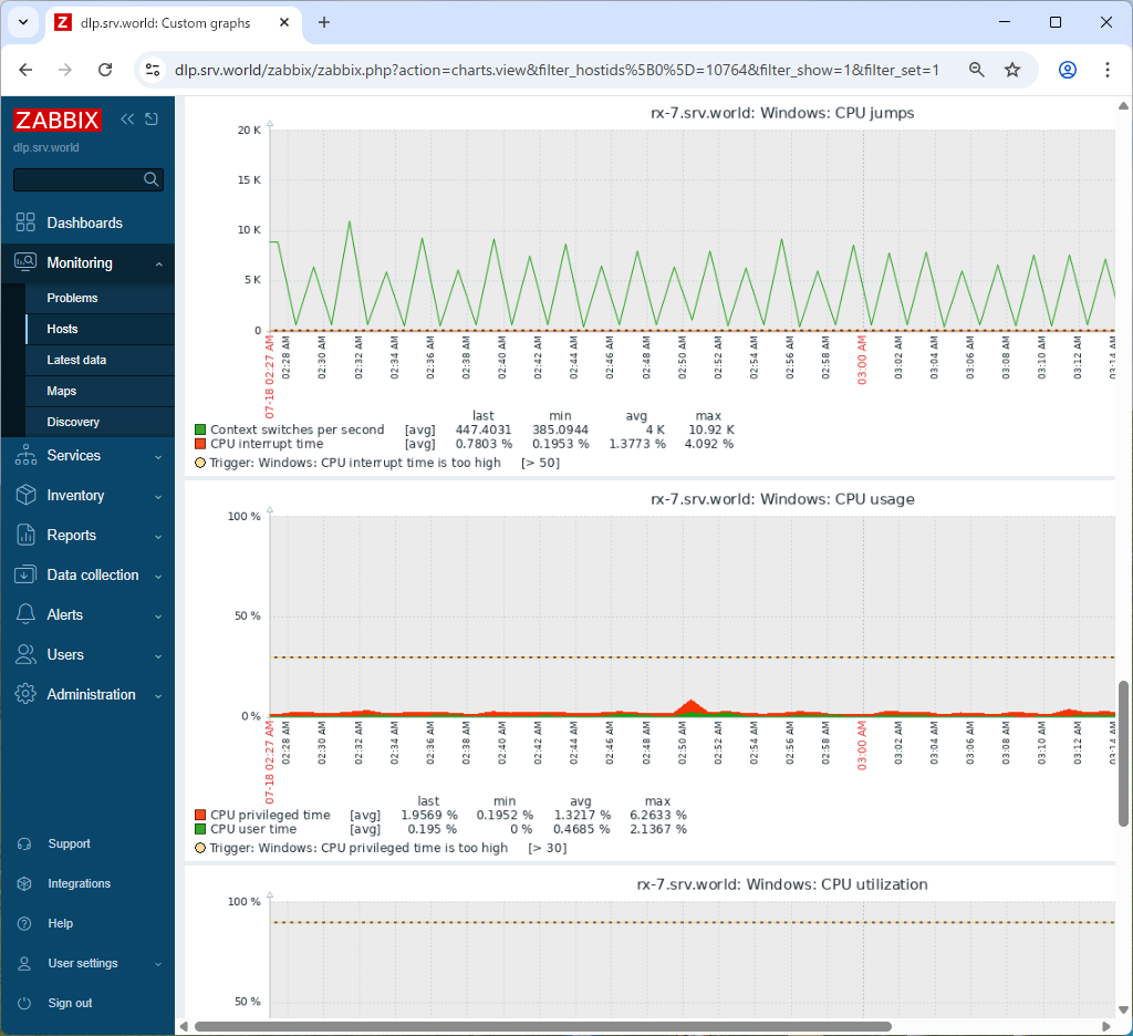 Rocky Linux 10 : Zabbix 7.4 : Add Monitoring Target (Windows) : Server ...