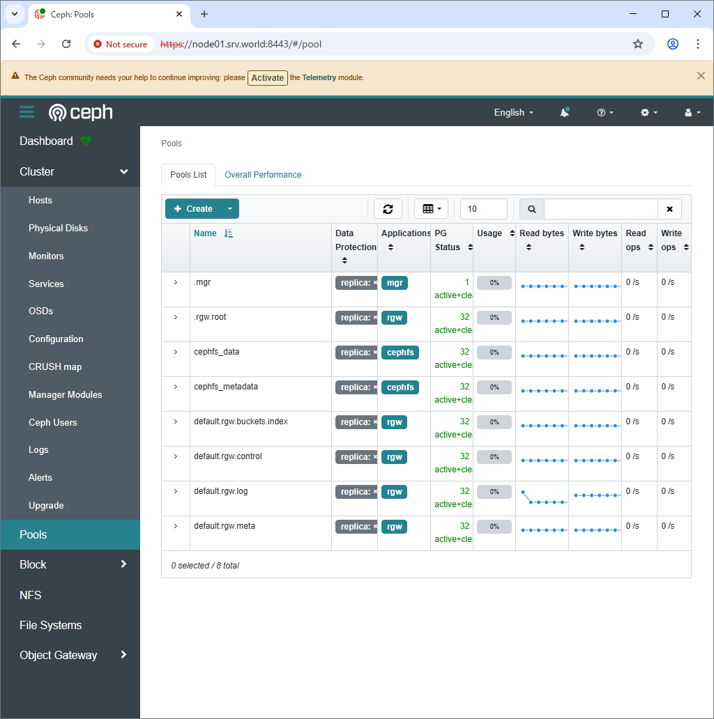 openSUSE Leap 16 : Ceph Reef : Enable Dashboard : Server World