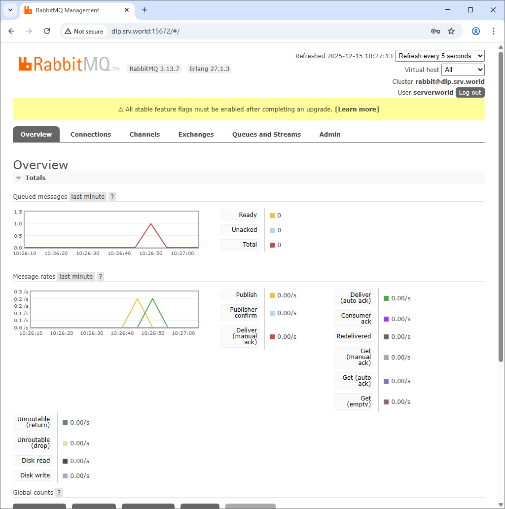 openSUSE Leap 16 : RabbitMQ : Enable Web UI : Server World